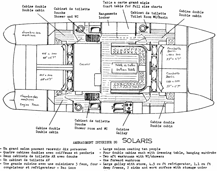 solaris_plan_interieur - Multicoques Consulting